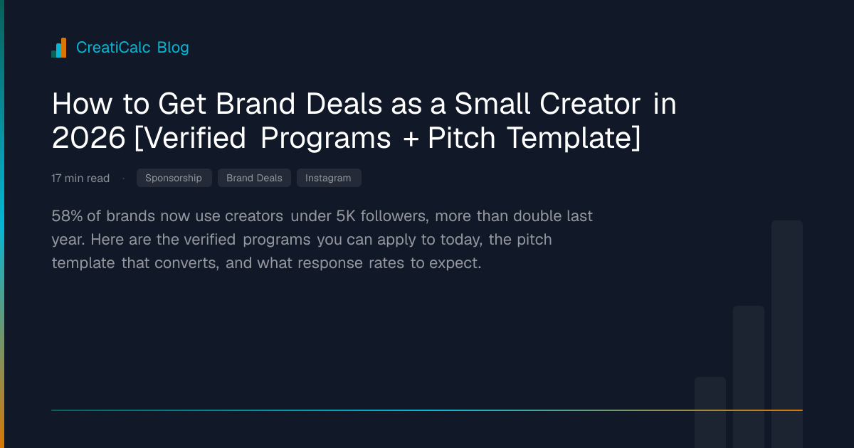 How to Get Brand Deals as a Small Creator in 2026 [Verified Programs ...