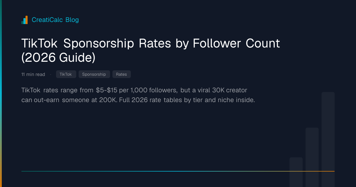 TikTok Sponsorship Rates by Follower Count (2026 Guide)